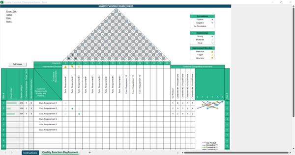 Quality Function Deployment Excel Master
